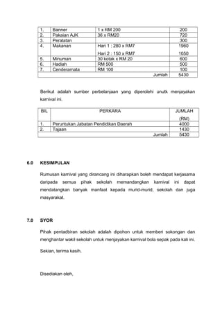 Kertas kerja | PDF