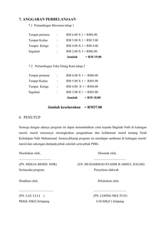 Kertas kerja Maulidur Rasul 2014 | DOC