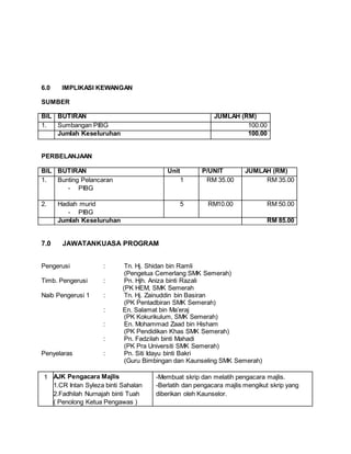 Kertas kerja program Ziarah Cakna | DOCX