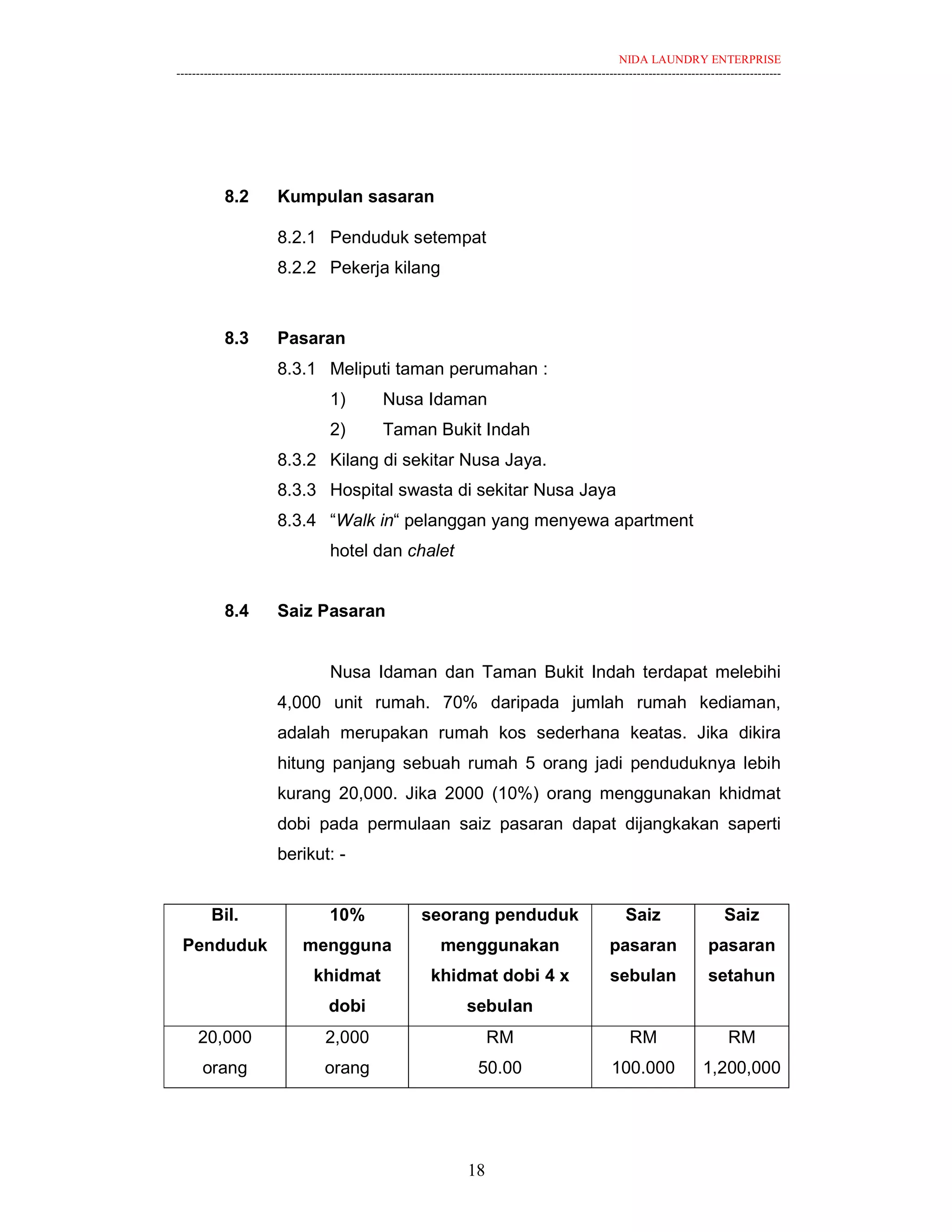 Kertas kerja dobi | PDF