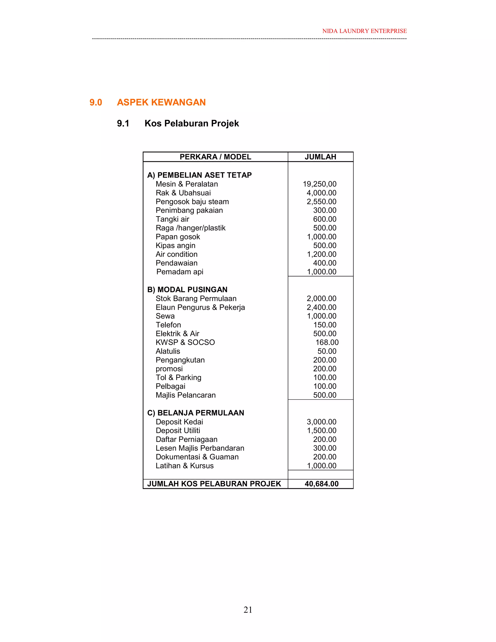 Kertas kerja dobi | PDF