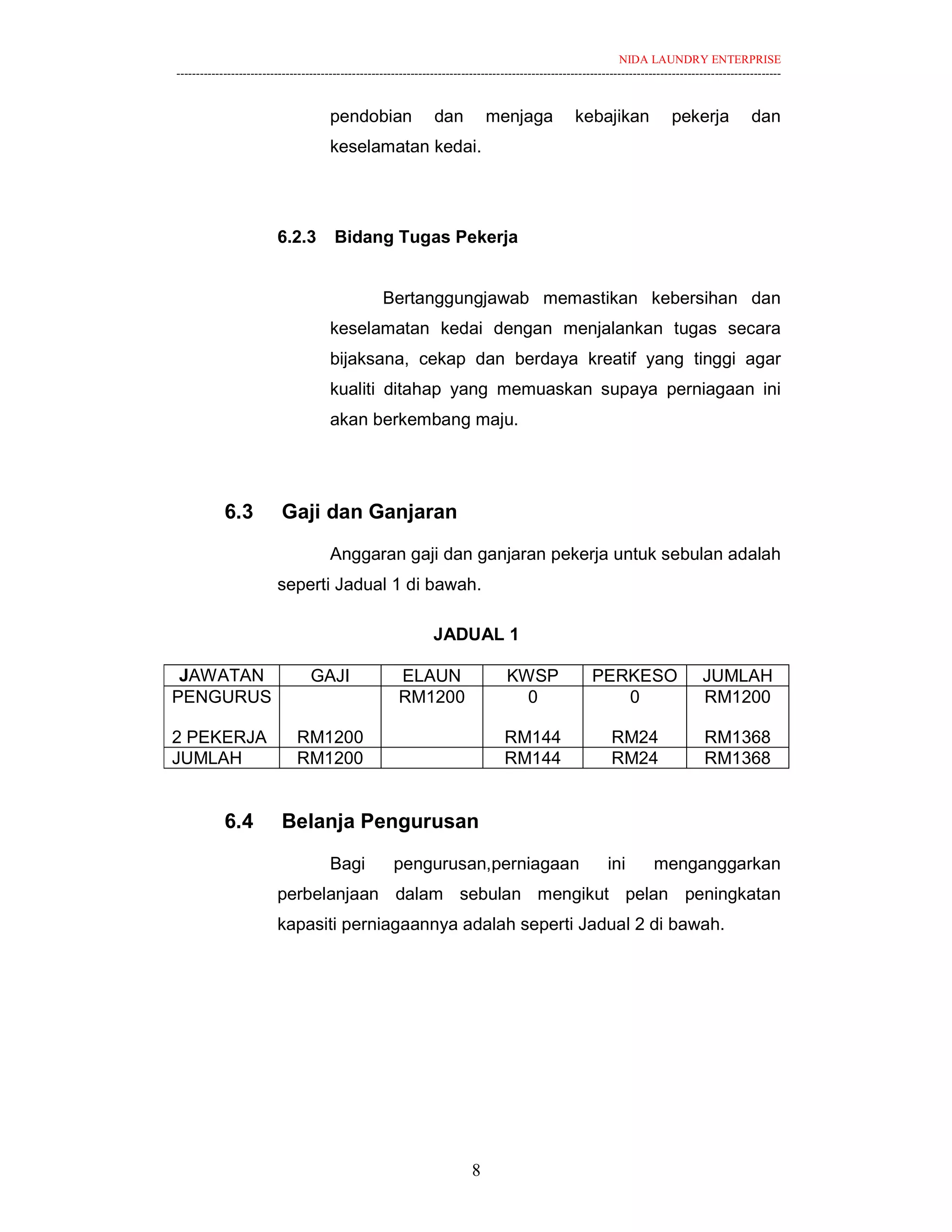 Kertas kerja dobi | PDF