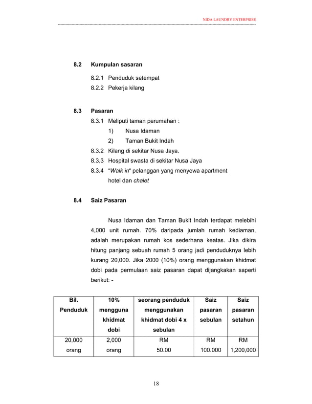 Kertas kerja dobi | PDF