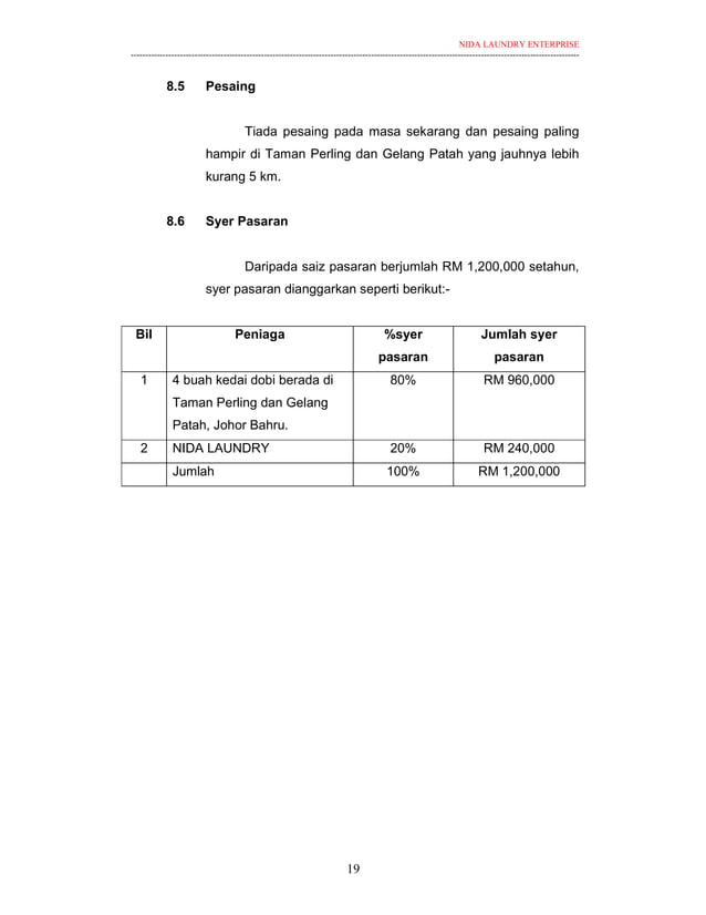 Kertas kerja dobi | PDF