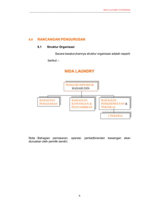 Kertas kerja dobi | PDF