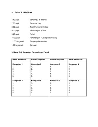 Kertas Kerja 1M1S (Futsal).docx