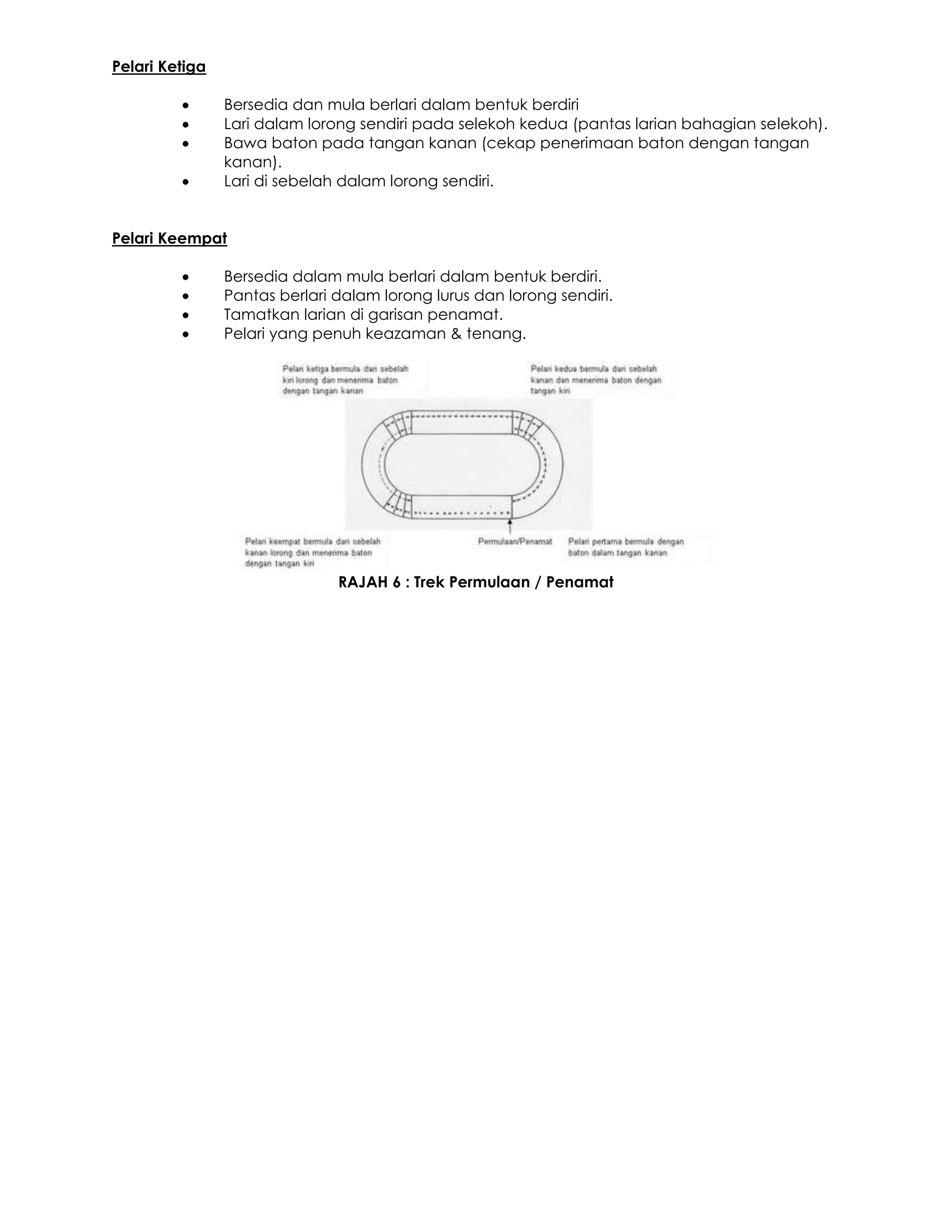 Kertas kerja aktiviti kokurikulum | DOCX