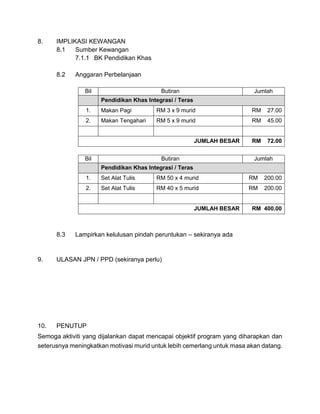 KERTAS KERJA HARI APRESIASI TAHUNAN PPKI.docx