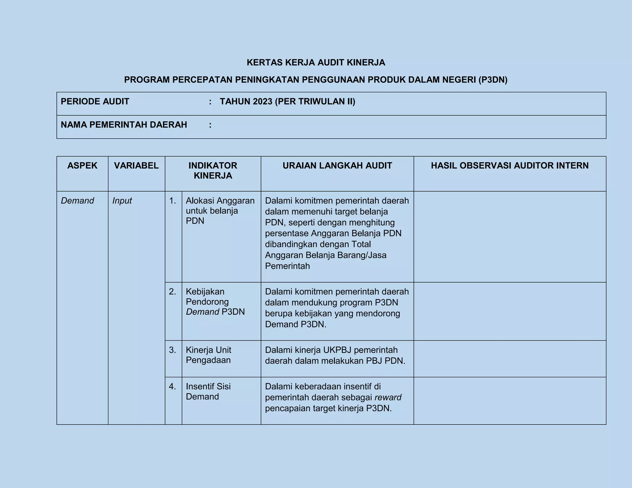 KERTASKERJA_AUDITKINERJA_P3DN V1.0.docx