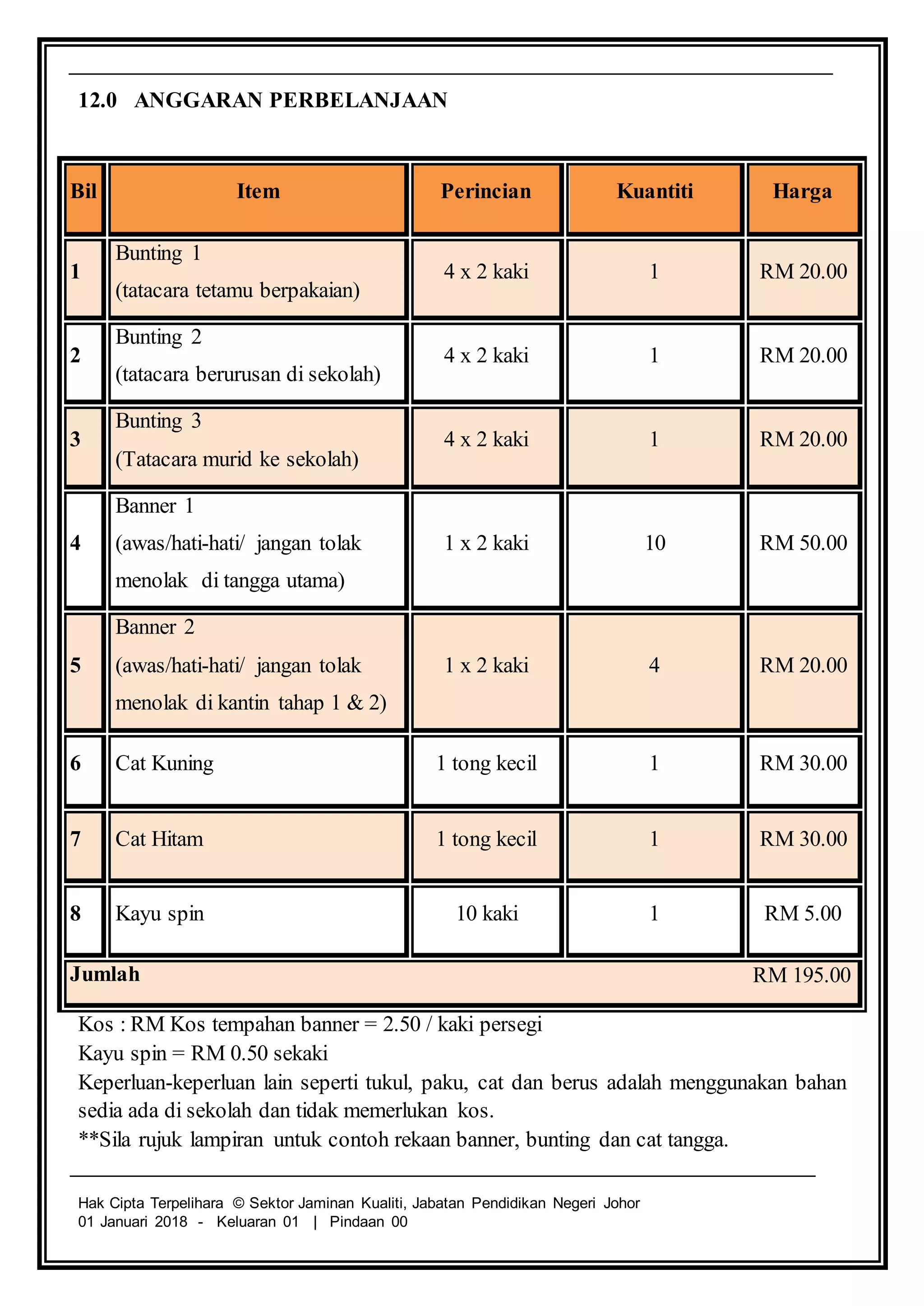 Kertas kerja banner | DOCX