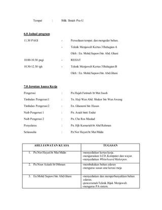 Kertas kerja bengkel teknik menjawab | DOCX