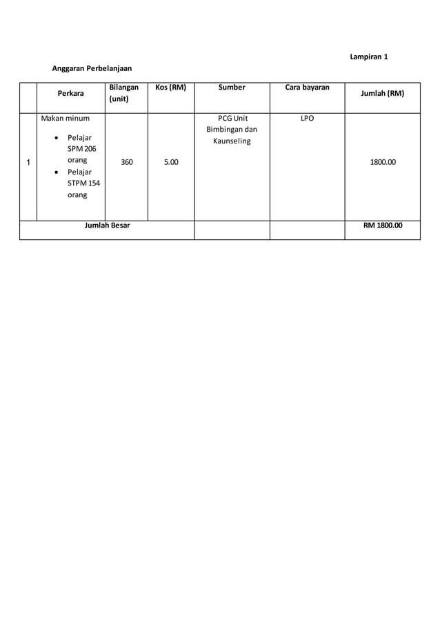 draf Kertas kerja bengkel teknik menjawab 2017 | DOCX
