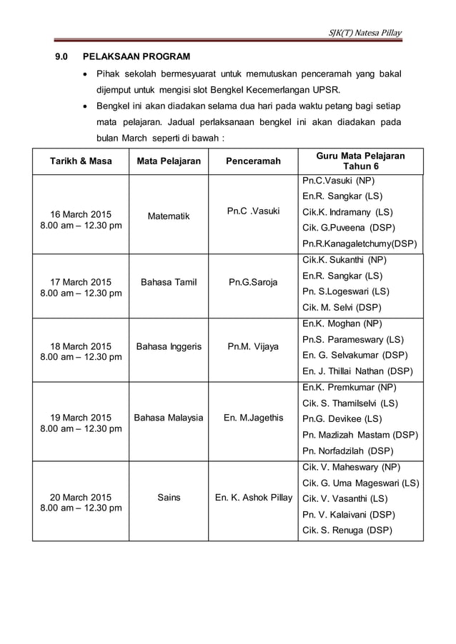 Kertas kerja bengkel teknik menjawab soalan 2014 | DOCX