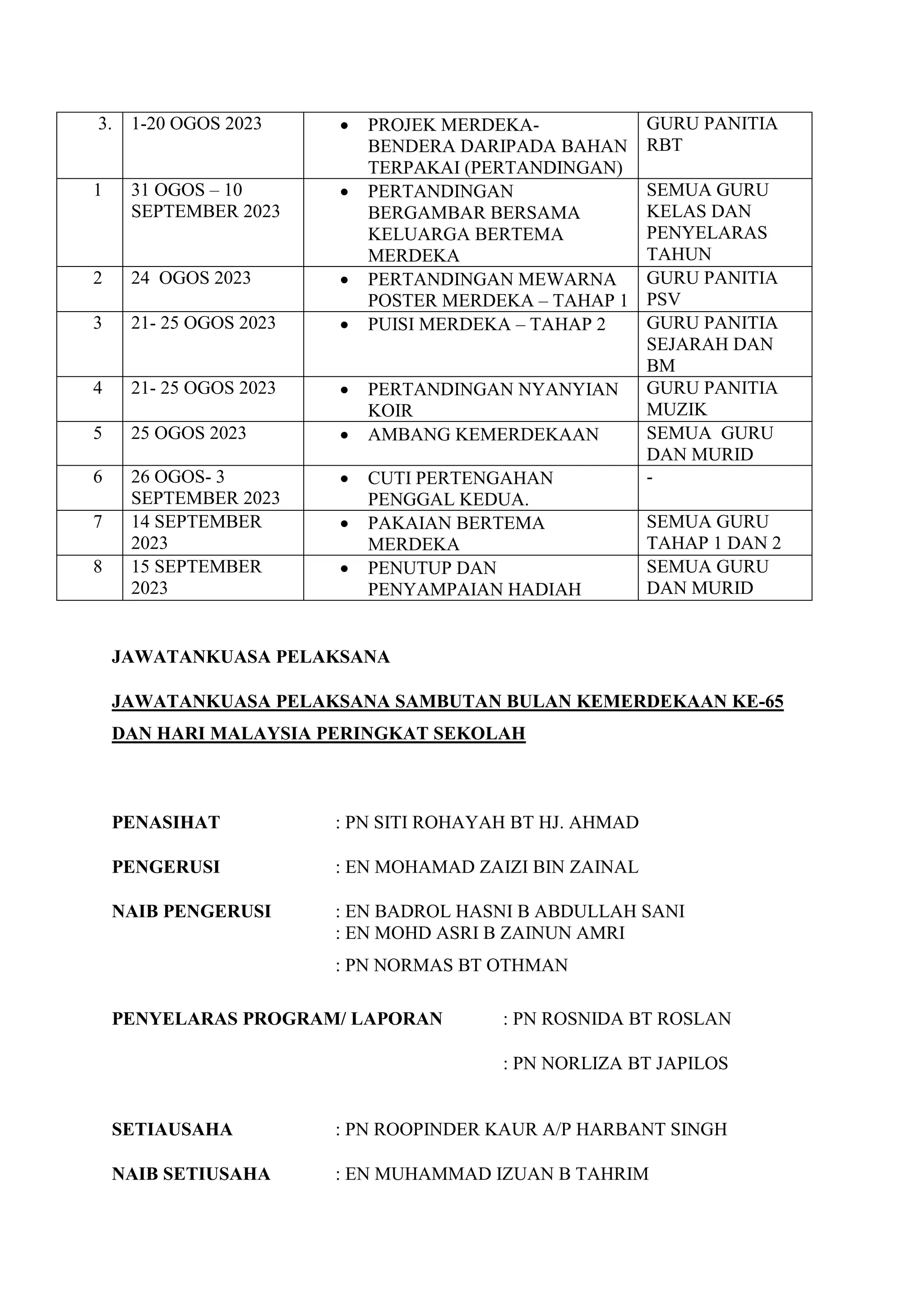kertas kerja bulan kemerdekaan 2023.docx