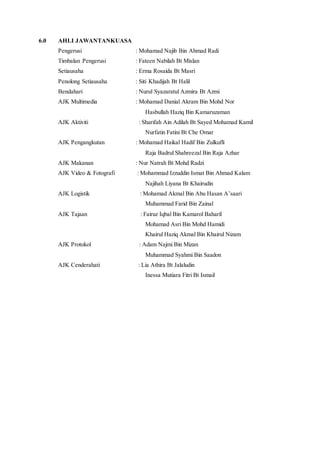 Kertas kerja cadangan bagi program khidmat masyarakat 2 | DOCX