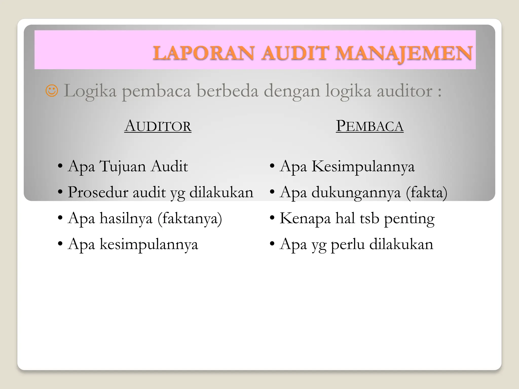 KERTAS+KERJA+DAN+LAP+AUDIT+MANAJEMEN.pdf