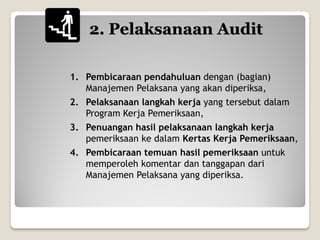 KERTAS+KERJA+DAN+LAP+AUDIT+MANAJEMEN.pdf