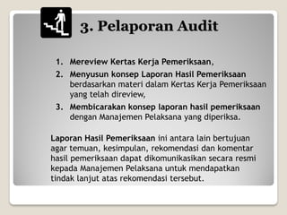 KERTAS+KERJA+DAN+LAP+AUDIT+MANAJEMEN.pdf