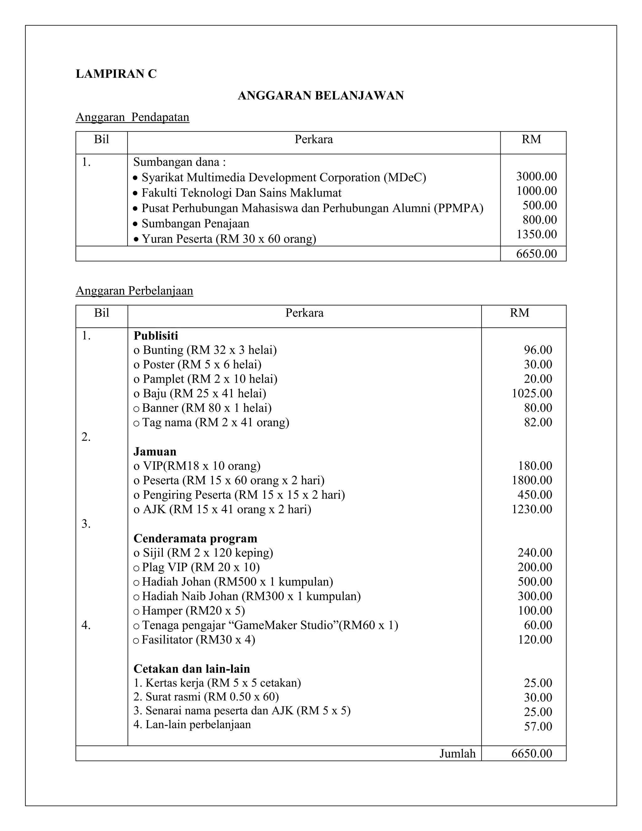 Kertas kerja d games | PDF