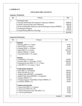 Kertas kerja d games | PDF