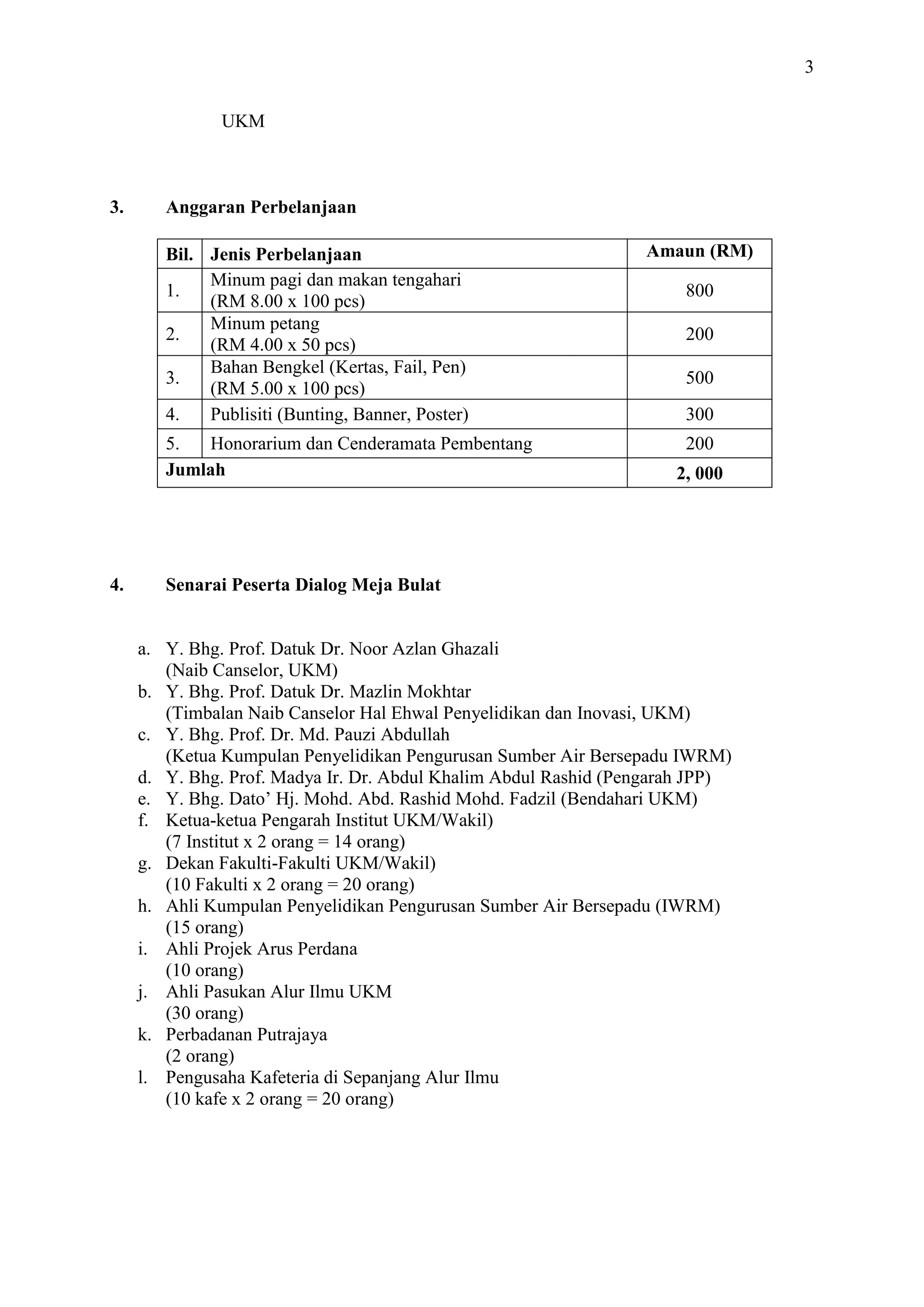Kertas kerja dialog meja bulat | DOCX