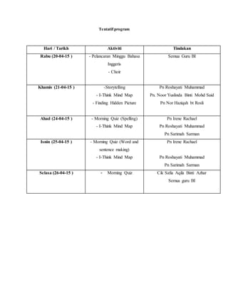 Kertas kerja english_week_setiap_aktivit | PDF