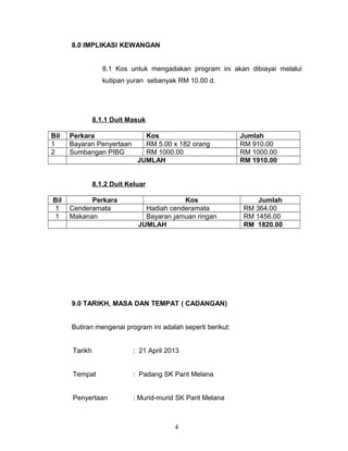 Kertas kerja gerko 1 | DOC