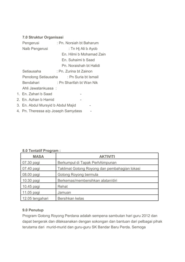 Kertas kerja gotong royong | PDF