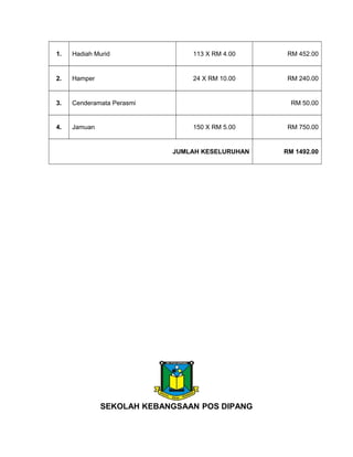 Kertas kerja hari anugerah 2017 | DOC