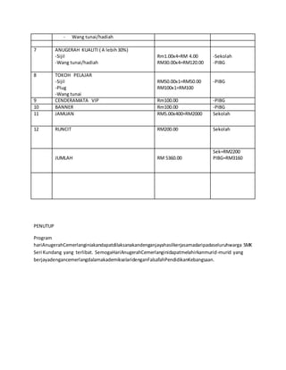 Kertas+kerja+hari+anugerah+cemerlang | DOCX