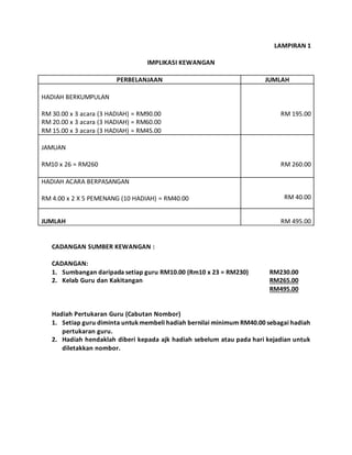 Kertas kerja hari guru skbt 2018 | PDF