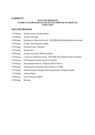 Kertas kerja hari kanak2 | DOC