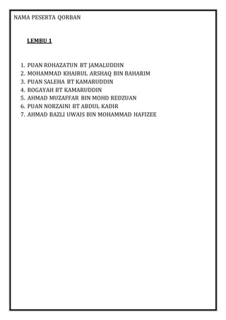 Kertas kerja hari raya korban sk perian | DOCX