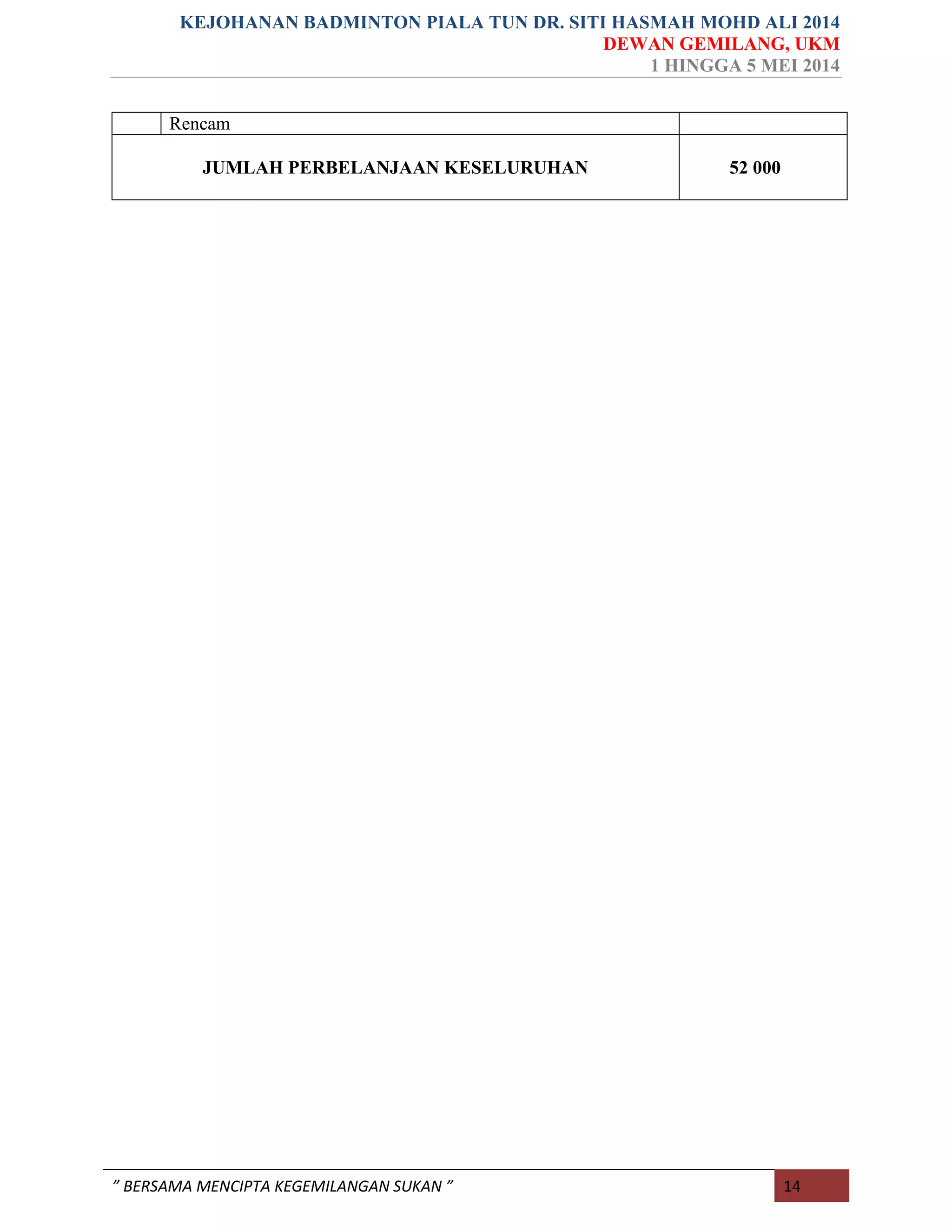 Kertas kerja hascup 14 | DOCX