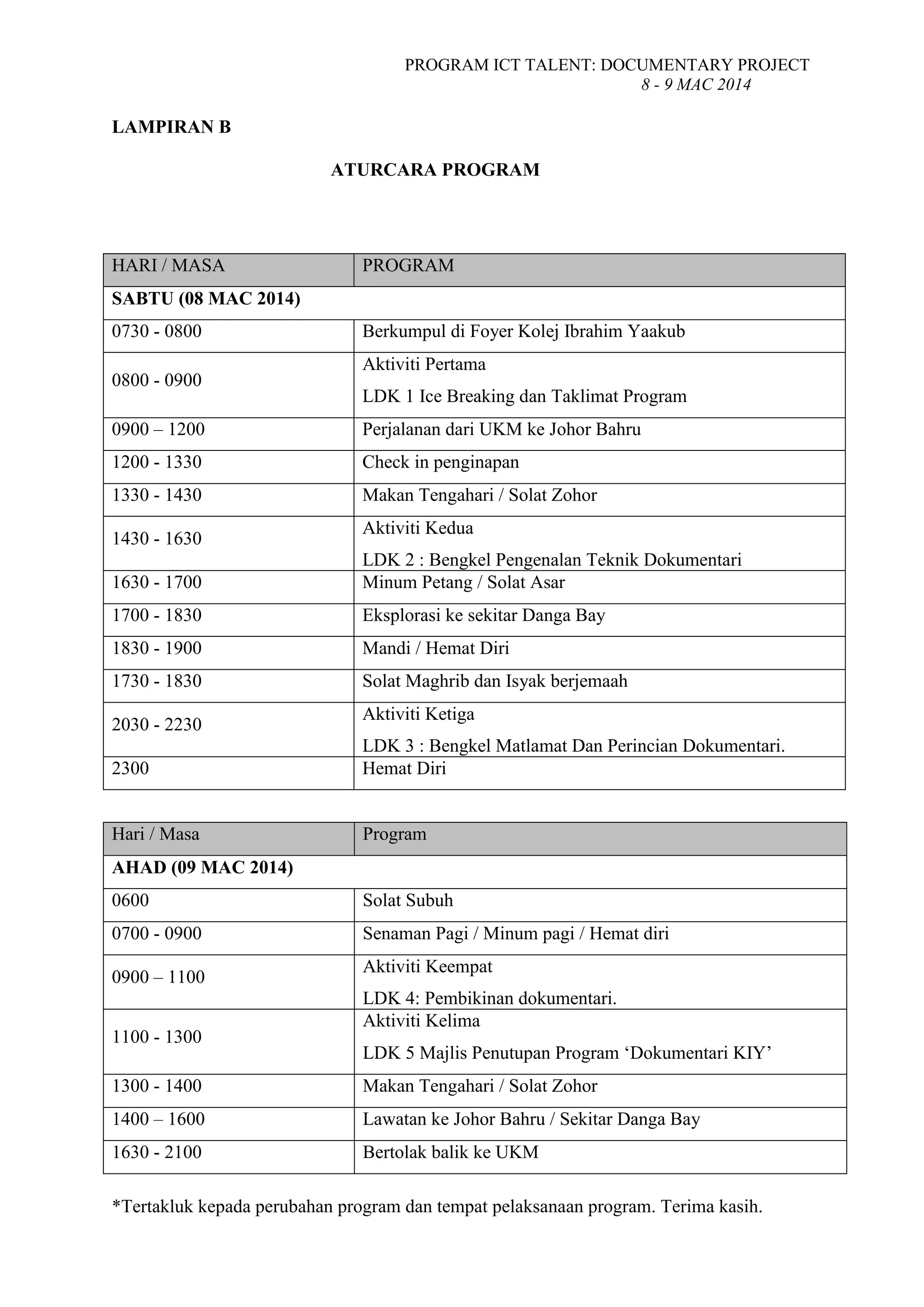 Kertas kerja ict danga bay 3. | PDF