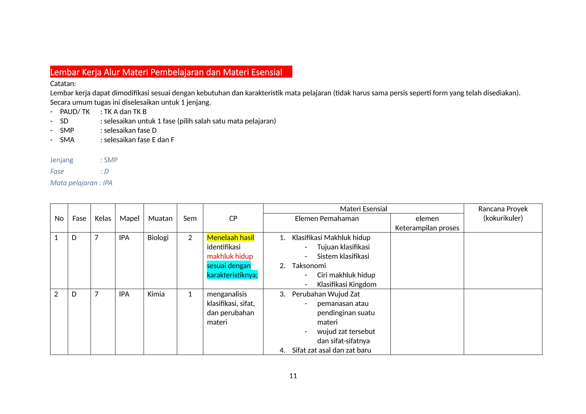 Kertas Kerja IPA desain pembelajaran .docx