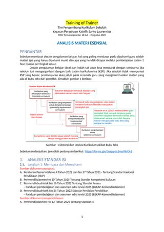 Kertas Kerja IPA desain pembelajaran .docx
