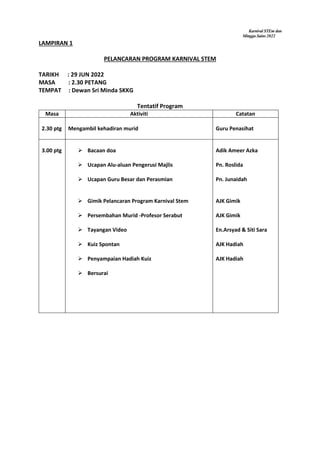 KERTAS KERJA KARNIVAL STEM 2022.docx