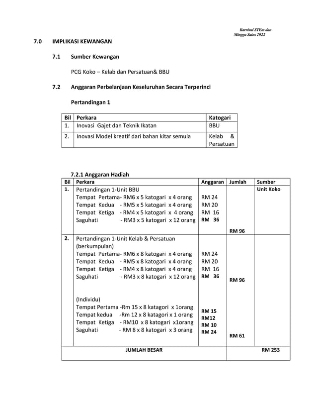 KERTAS KERJA KARNIVAL STEM 2022.docx
