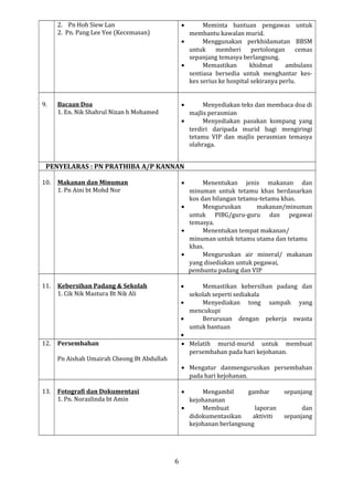 Kertas kerja kejohanan olahraga tahun 2018 | DOC