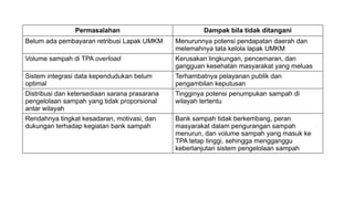 KERTAS KERJA KELOMPOK 111111112 (1).pptx