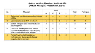 KERTAS KERJA KELOMPOK 111111112 (1).pptx