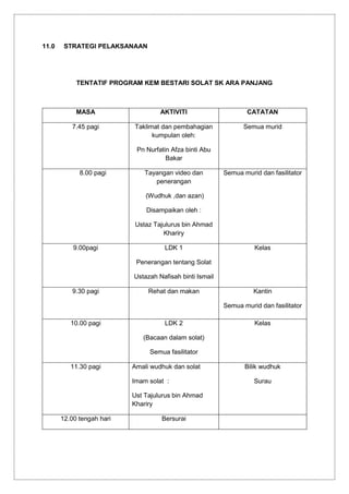 KERTAS KERJA KEM BESTARI SOLAT SIRI 2 SKAP.docx