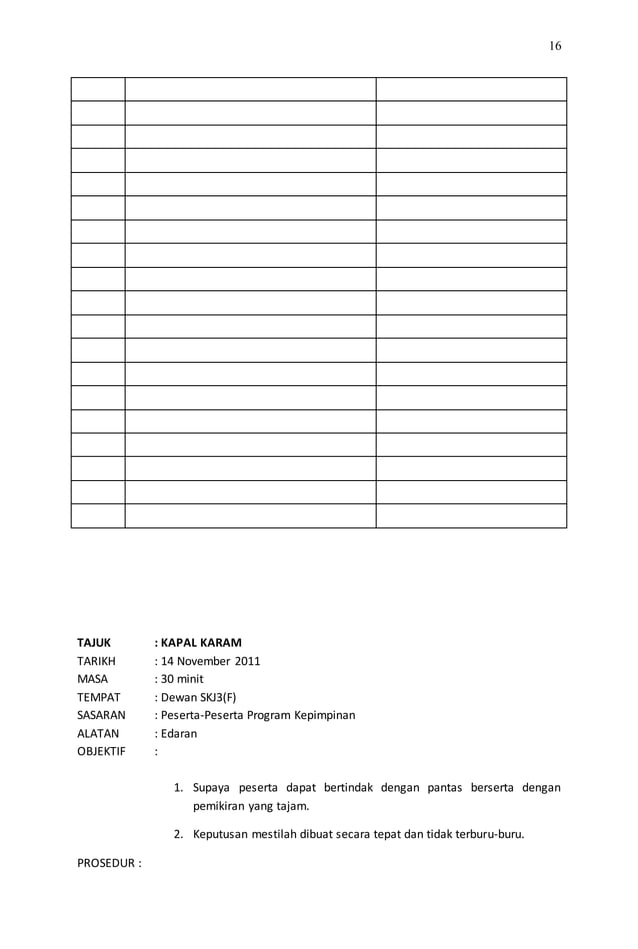Kertas kerja kem kepimpinan beserta modul ldk.doc