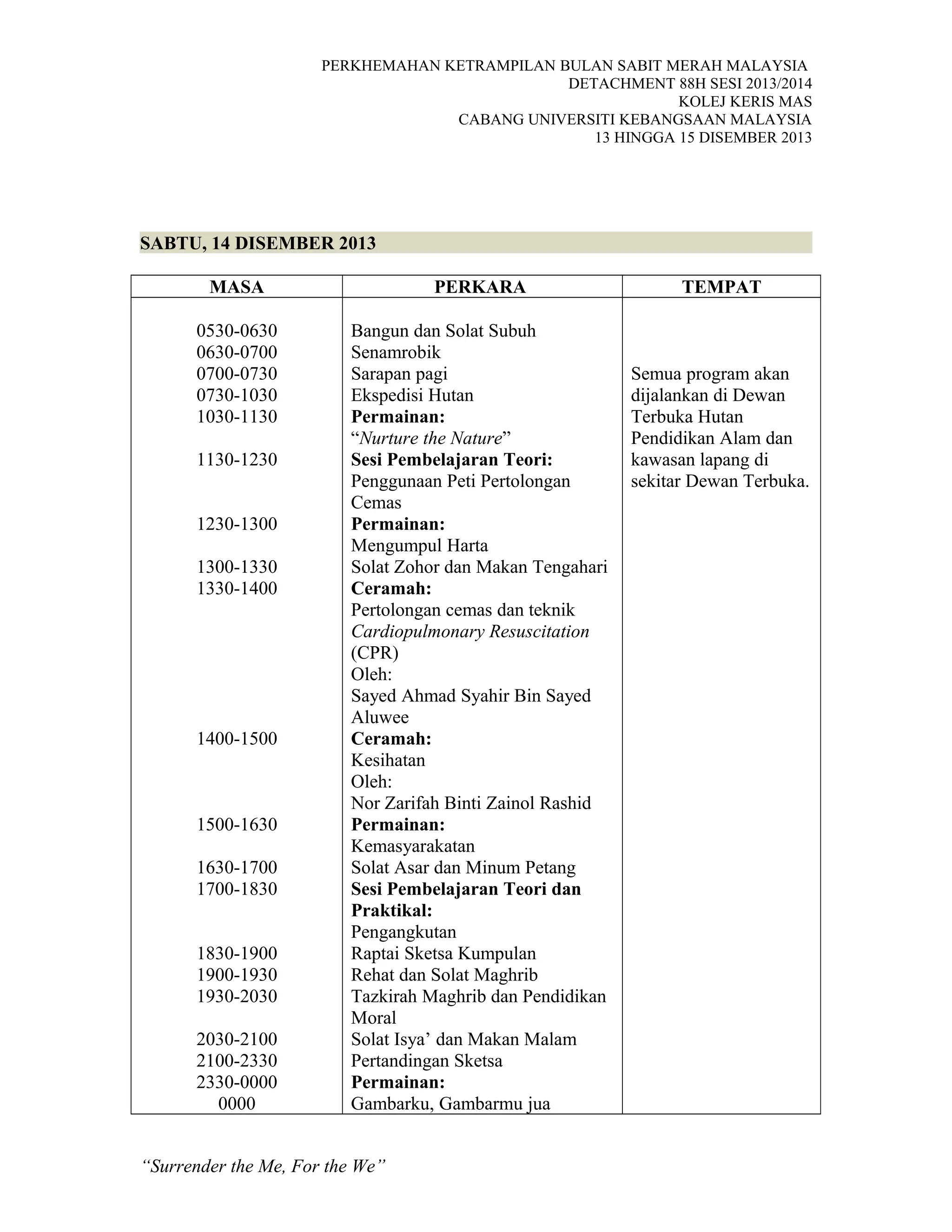 Kertas Kerja Kem Ketrampilan BSMM Kolej Keris Mas sesi 2013/14 | DOC