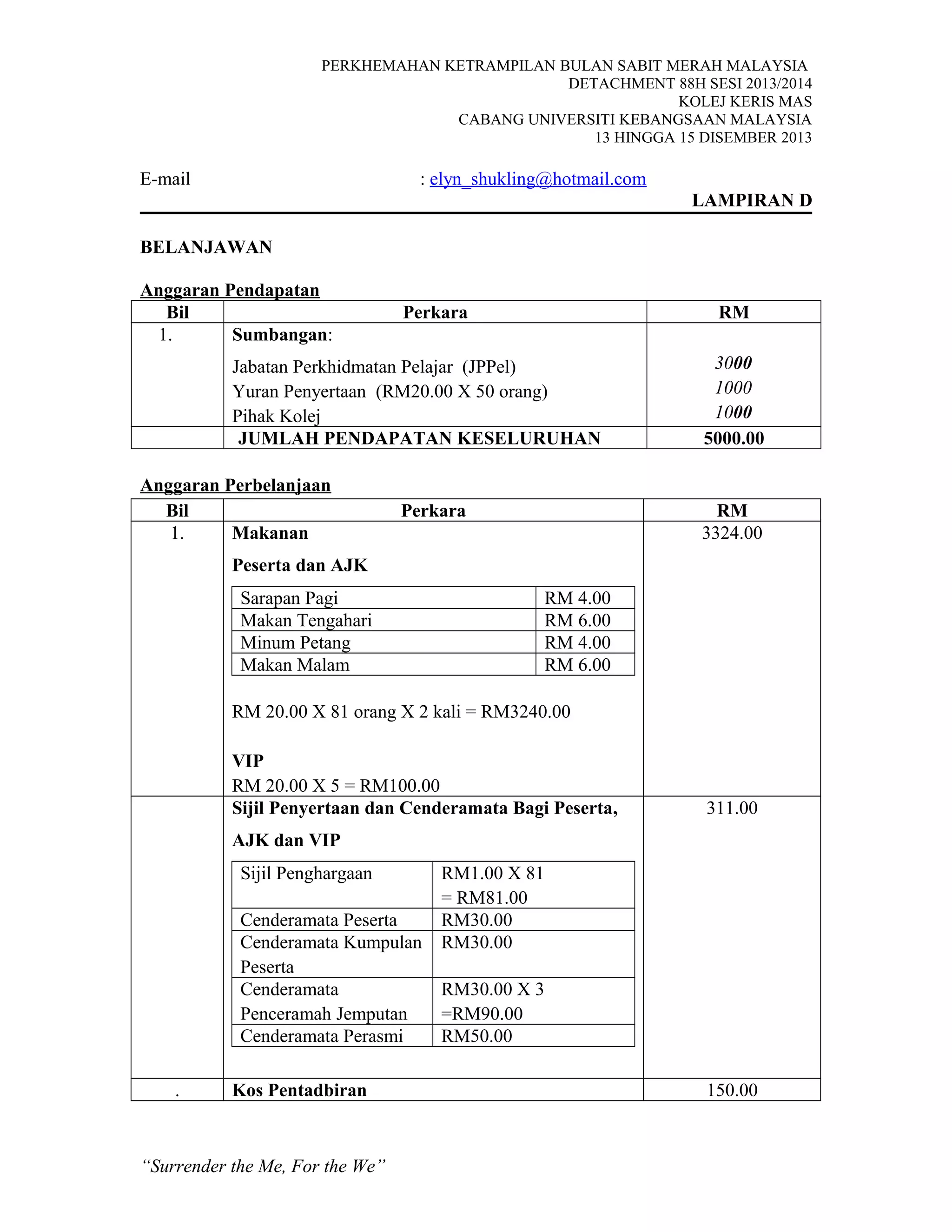 Kertas Kerja Kem Ketrampilan BSMM Kolej Keris Mas sesi 2013/14 | DOC