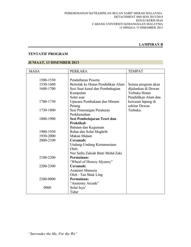 Kertas Kerja Kem Ketrampilan BSMM Kolej Keris Mas sesi 2013/14 | DOC
