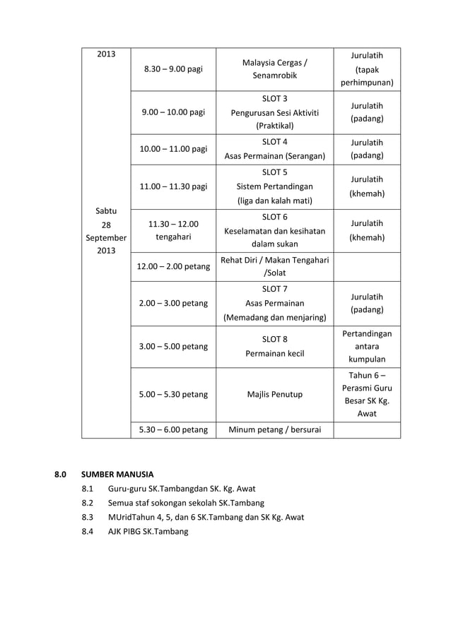 Kertas kerja kem sukan sekolah 2013 | PDF