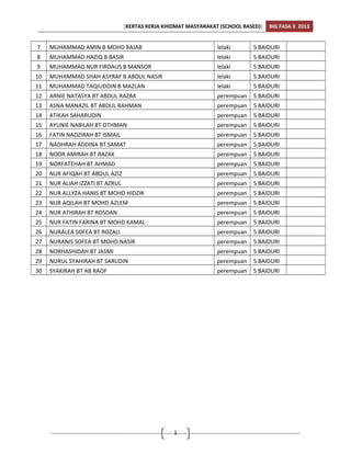 Kertas kerja khidmat masyarakat big 3 wanie | DOC