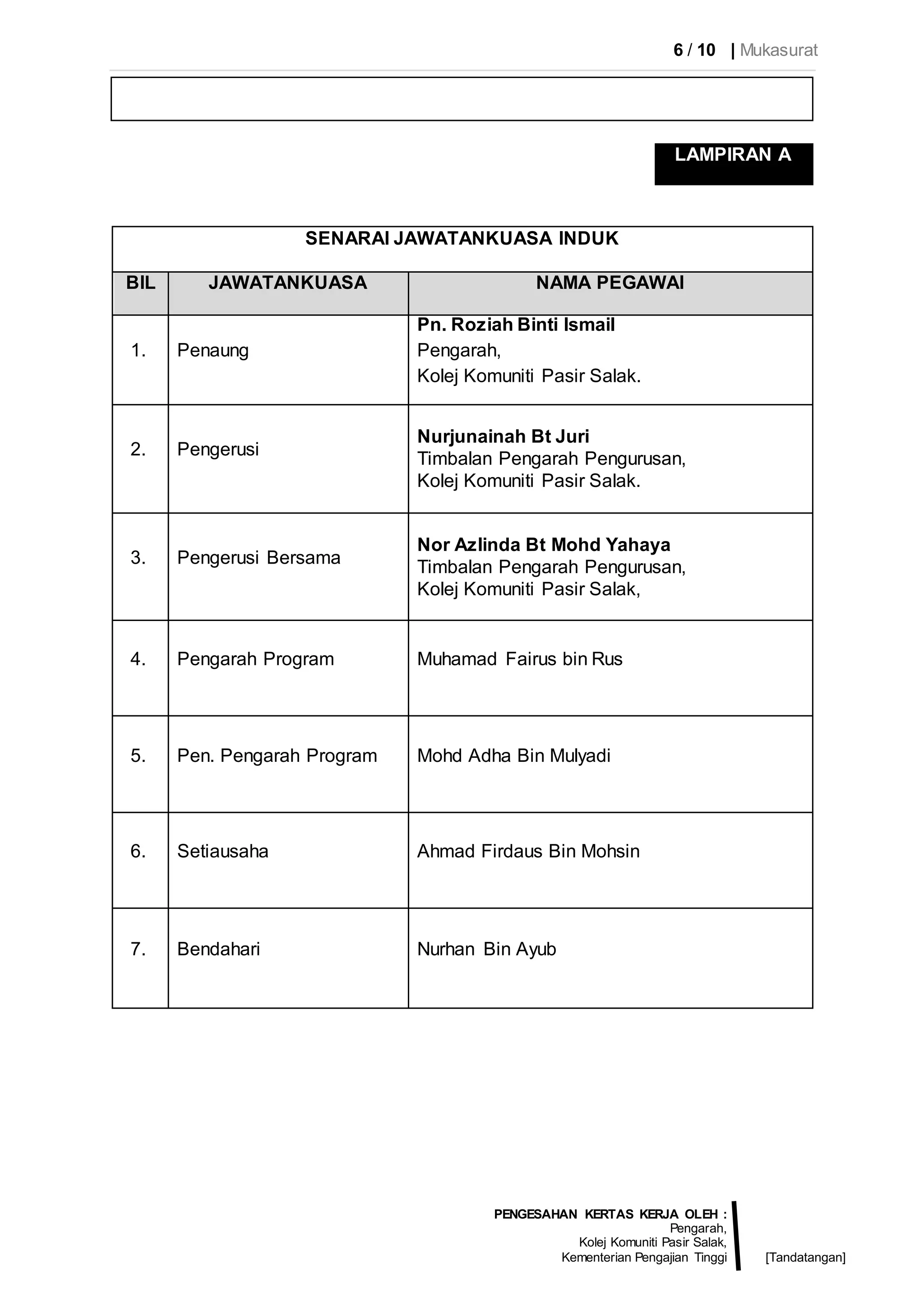 KERTAS KERJA KK PASIR SALAK - BAKUL REZEKI RAMADHAN KKPS 2022.docx